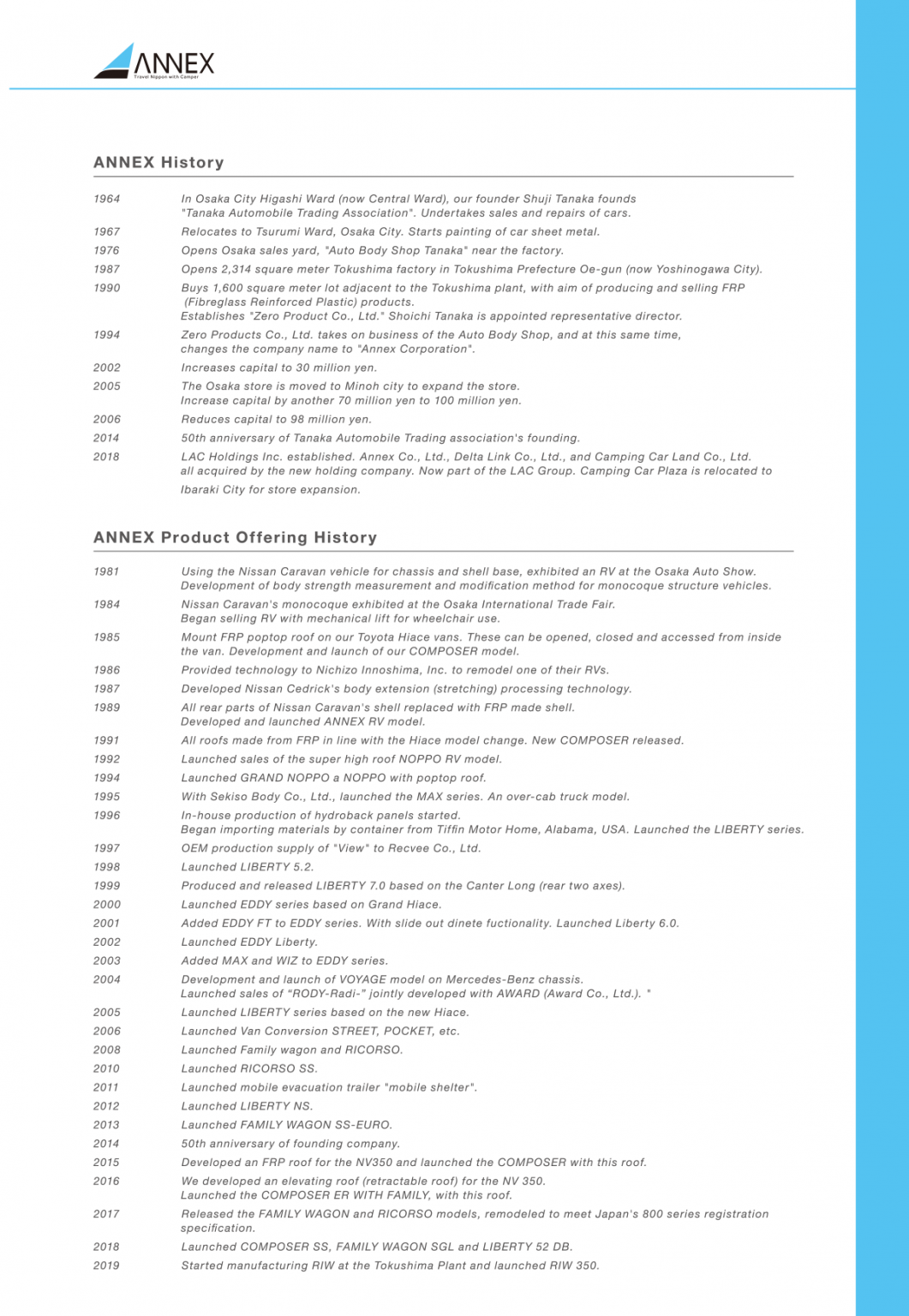 Welcome LAC Holdings
